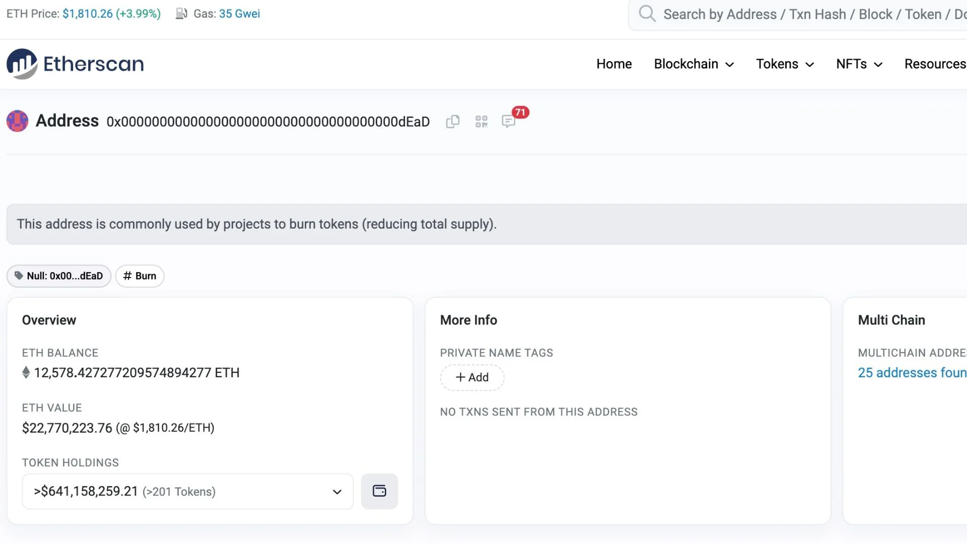 Burning NFTs: Everything You Should Know Before Committing