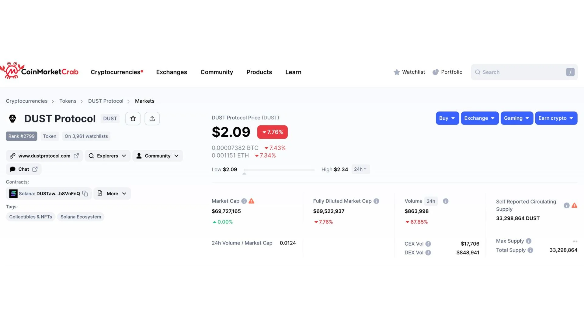 DeGods and y00ts NFTs: Your Guide to the Return of a Giant