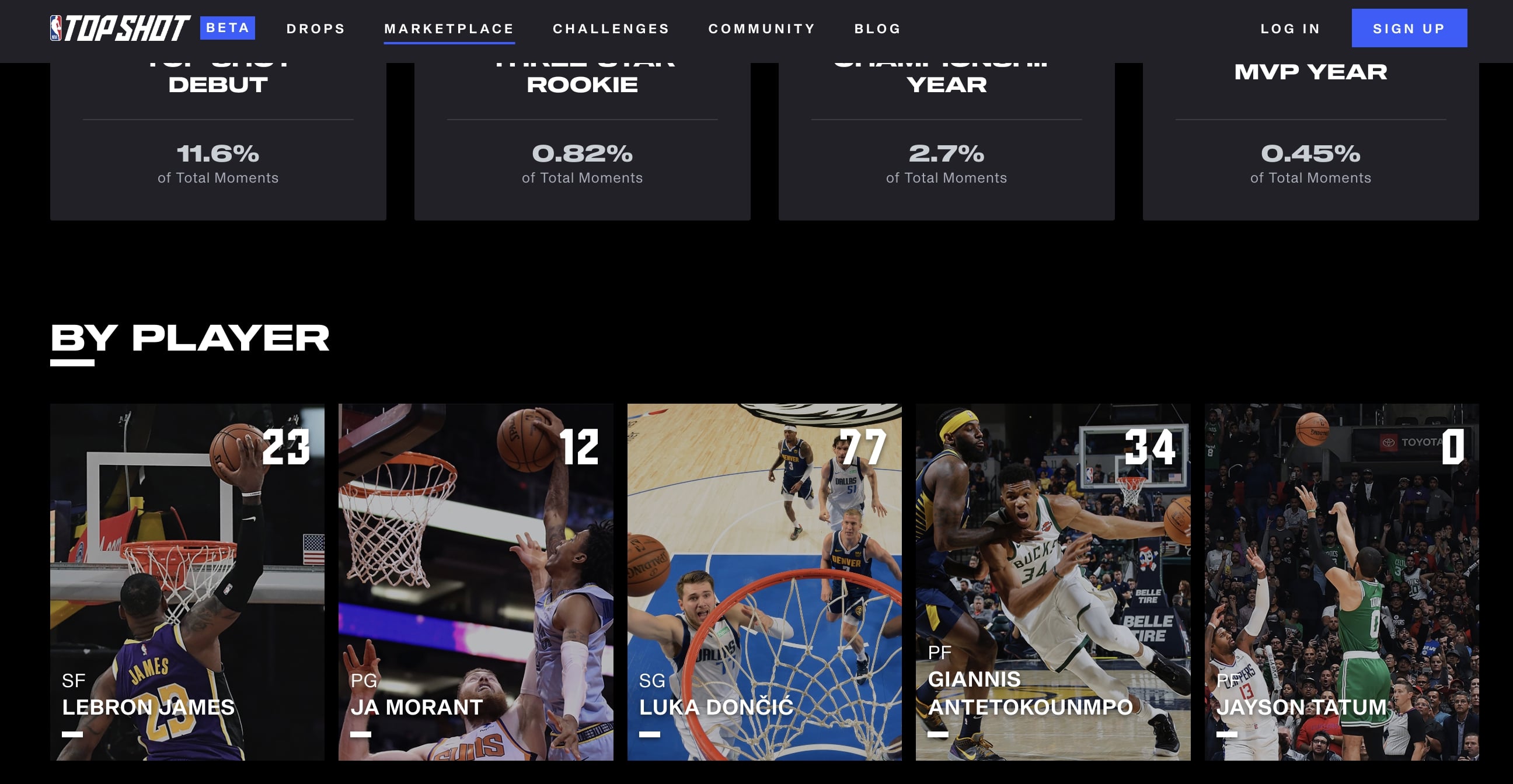 What Are NBA Top Shot NFTs? A Guide to Owning Sports Legends