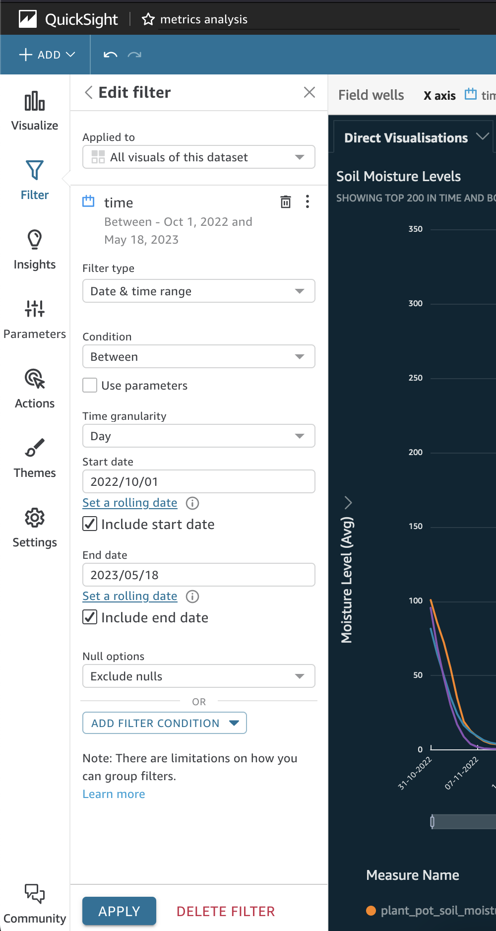 SucculentPi Part 3: QuickSight and Timestream: Visualising my Failures ...