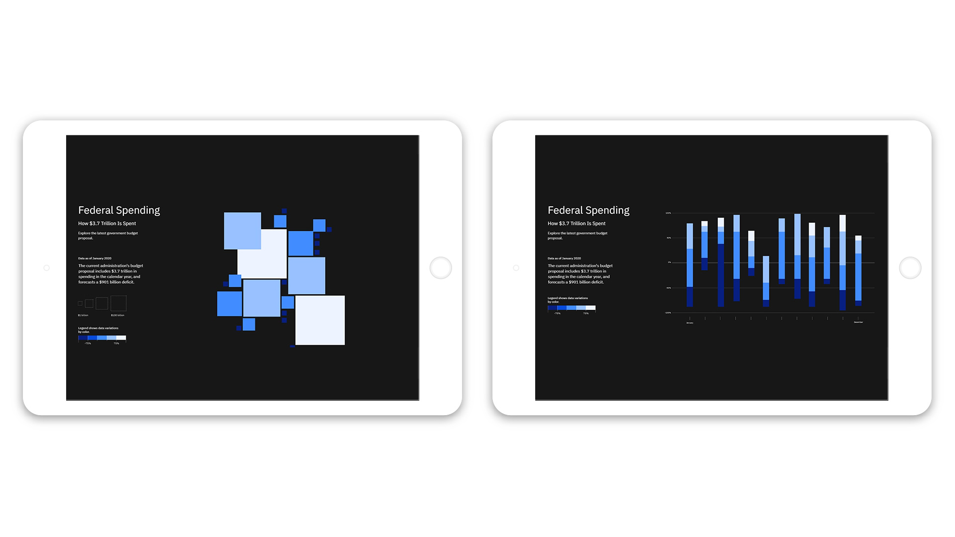 IBM - Data Visualizer // Reconstrukt