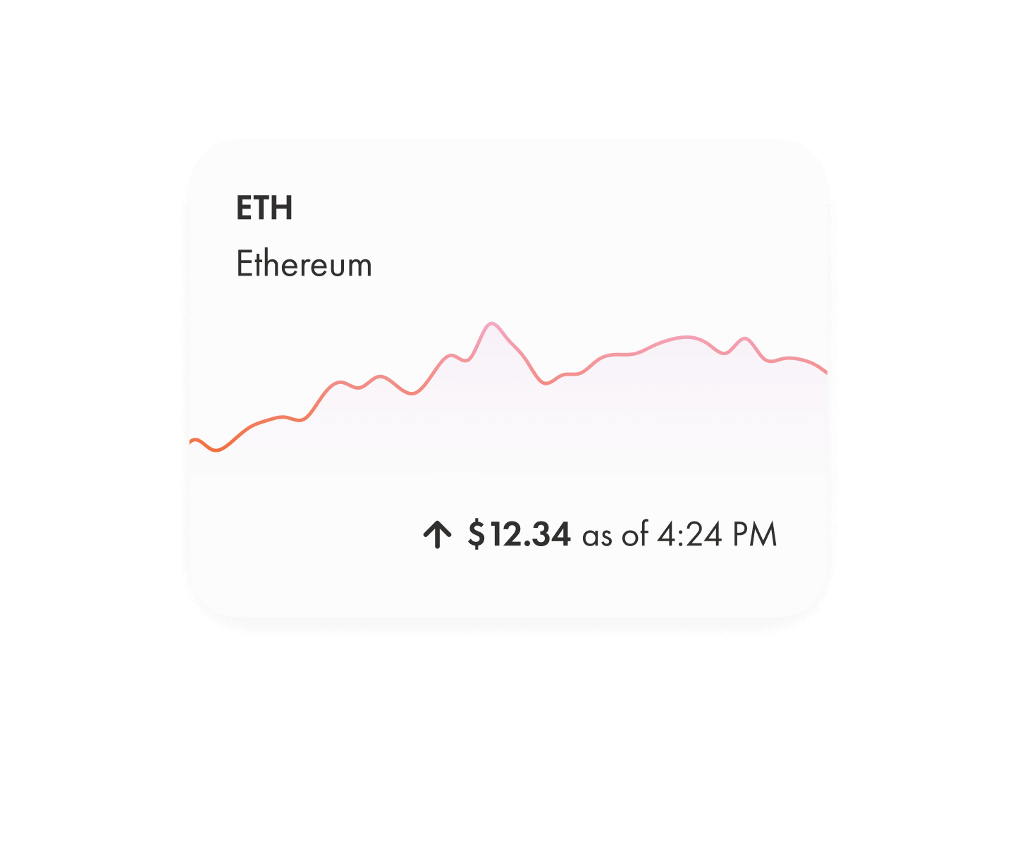 Buy & Sell Crypto On Canada’s First Regulated Platform | Wealthsimple
