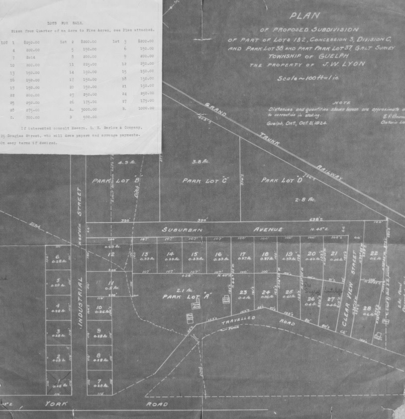 History | Alice Block - Historic Lofts. Coming to Guelph Summer 2021