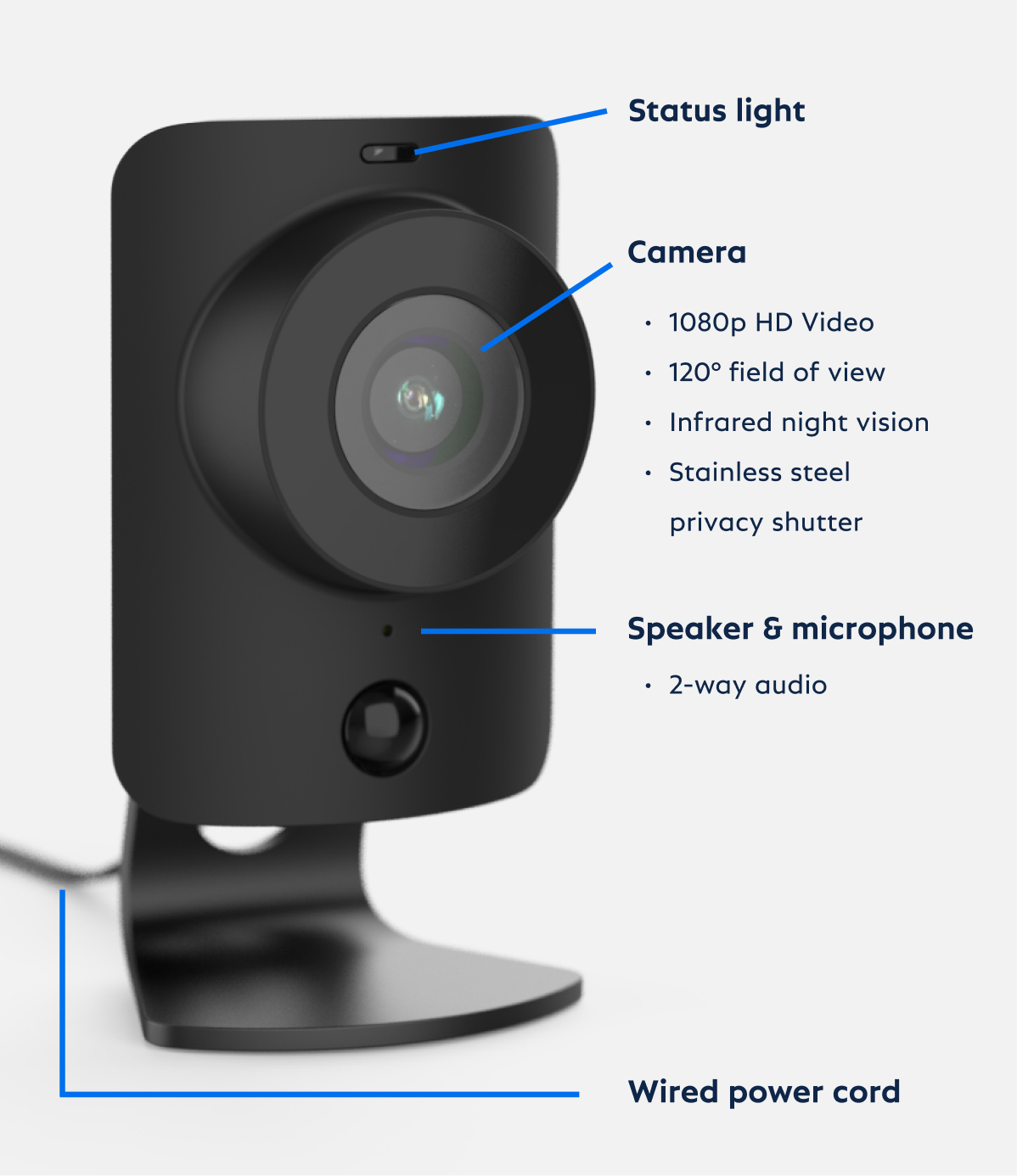 Outdoor Alarm Security Bell Box | SimpliSafe