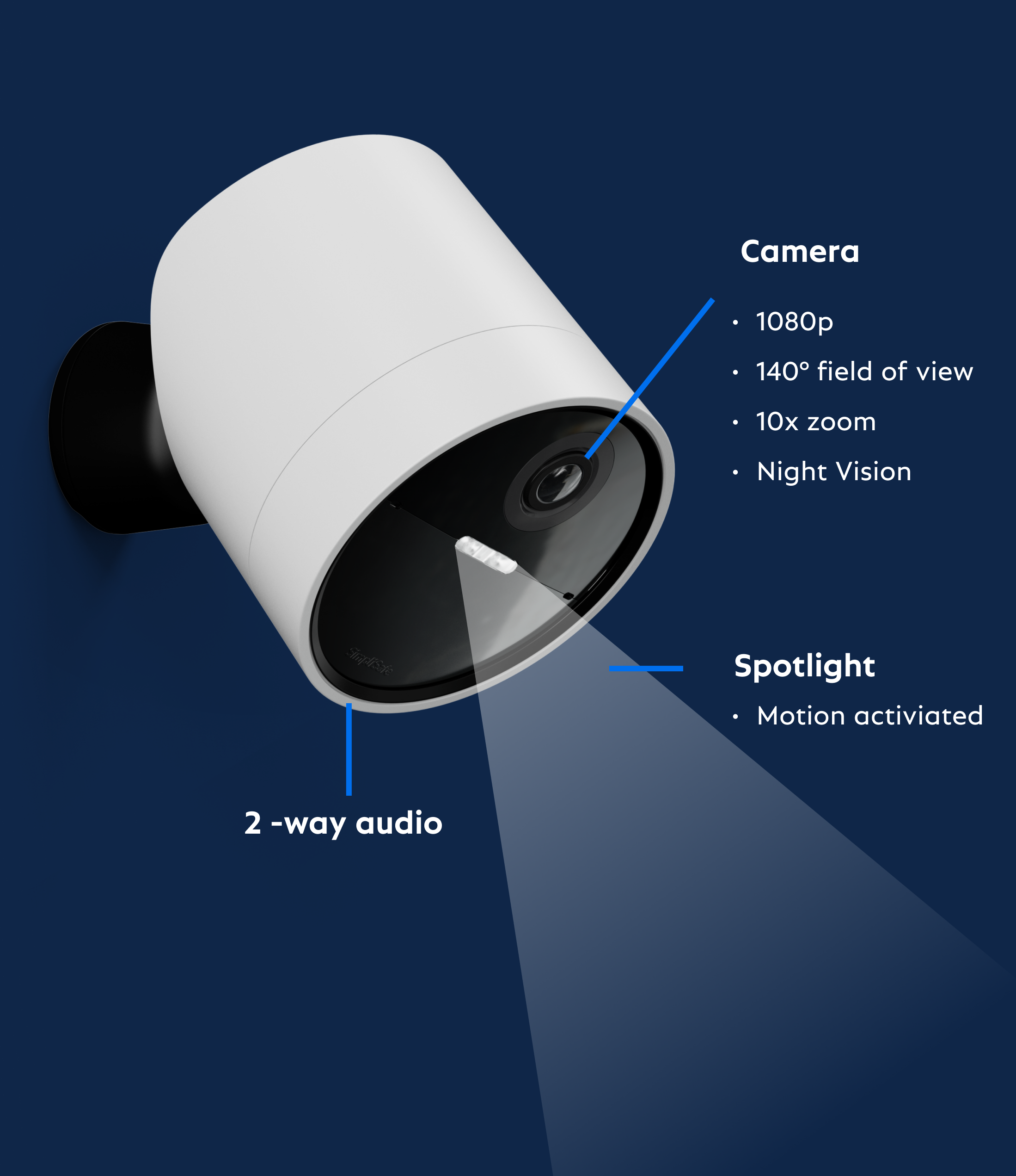 Outdoor Security Camera | SimpliSafe Home Security