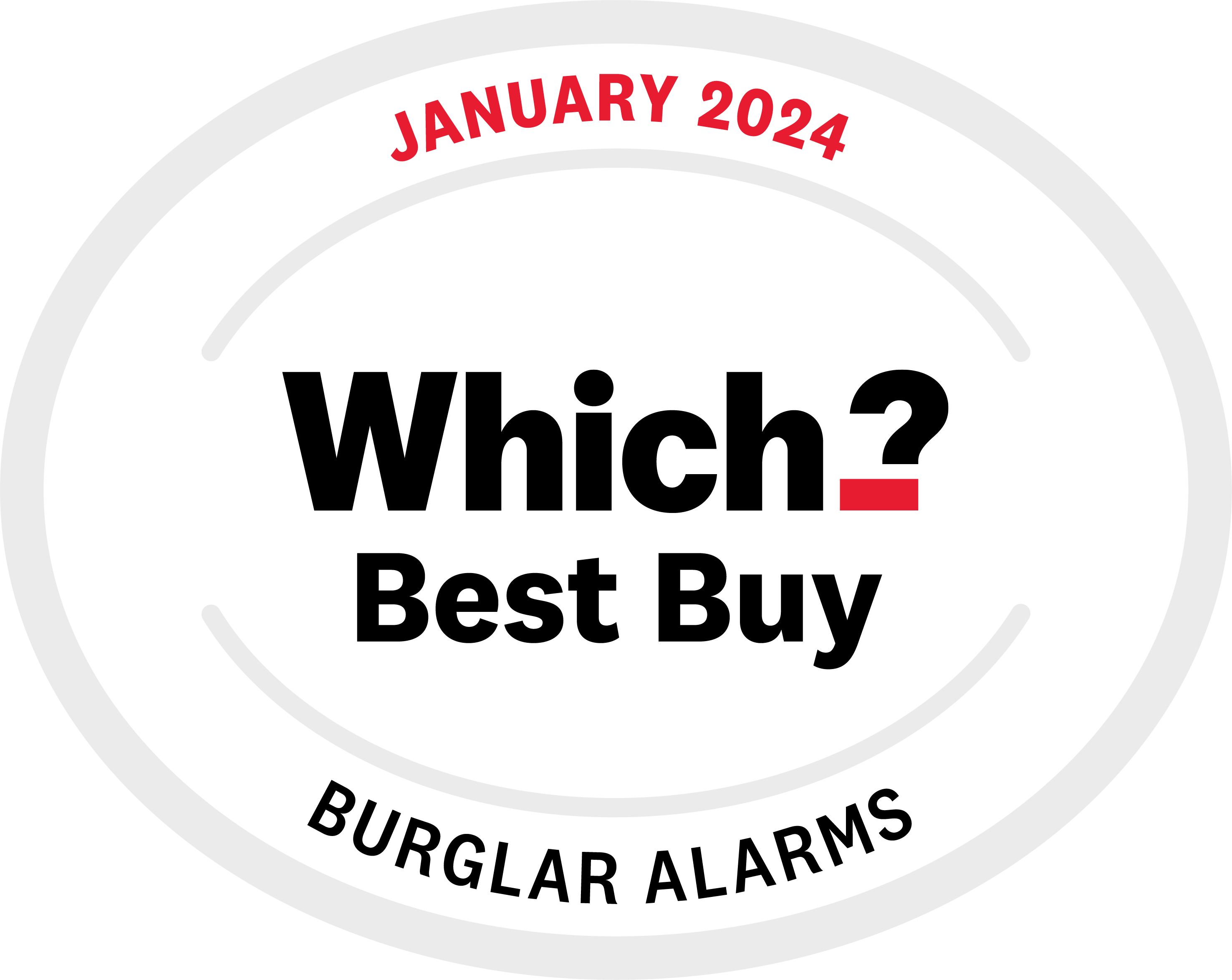 Smart Alarm Systems & Home Security | SimpliSafe UK