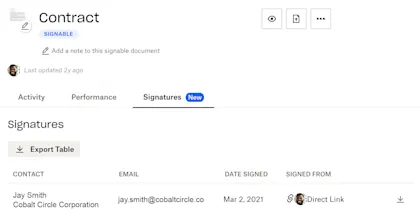 Simplifying document security | DocSend