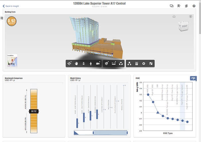 4 ways energy-analysis tools work for architecture firms and planet