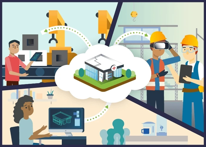 Why all roads of industry lead to a platform economy