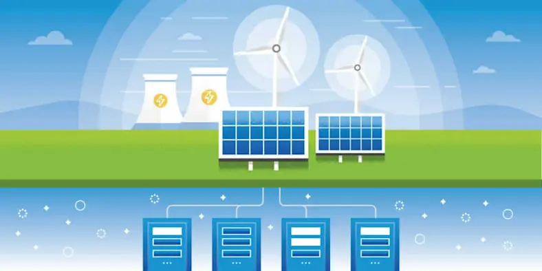 Closing the gap between decarbonization goals and actions