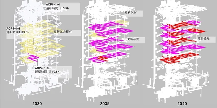 Yasui Architects uses visual building data to optimize operations