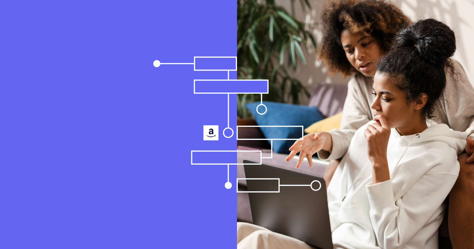 3 Undervalued Amazon Marketing Cloud (AMC) Use Cases | Flywheel Blog