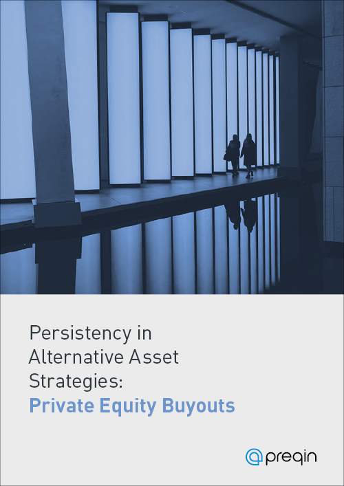 Preqin | Alternative Assets Data, Solutions and Insights