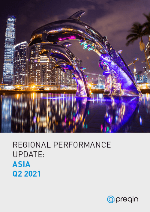 Regional Performance Update: Asia, Q2 2021