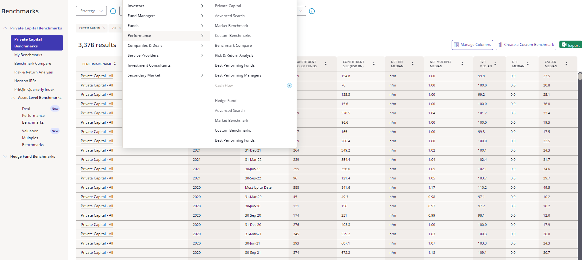 Preqin | Alternative Assets Data, Solutions and Insights