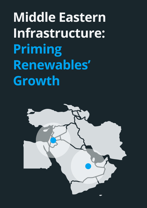 Middle Eastern Infrastructure: Priming Renewables' Growth
