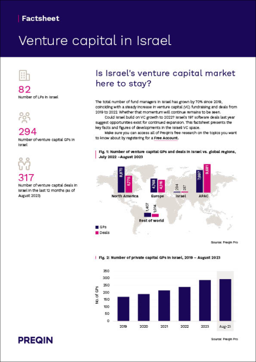 Venture capital in Israel