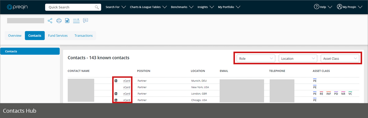 Finding Transaction Services