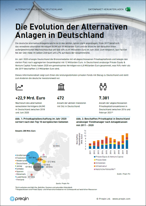 The Evolution of Alternatives in Germany - German Version
