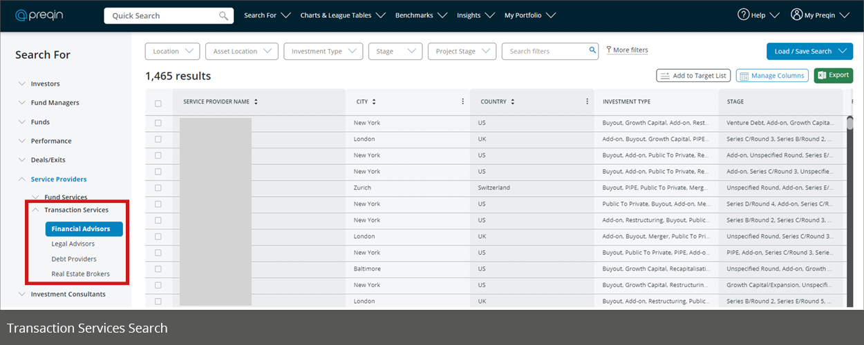 Finding Transaction Services