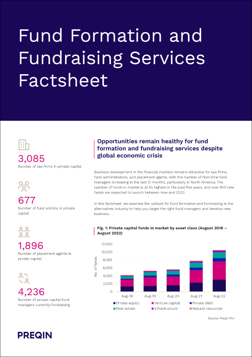 Fund formation and fundraising services factsheet