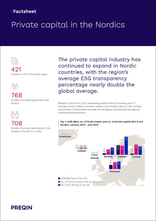 Private capital in the Nordics