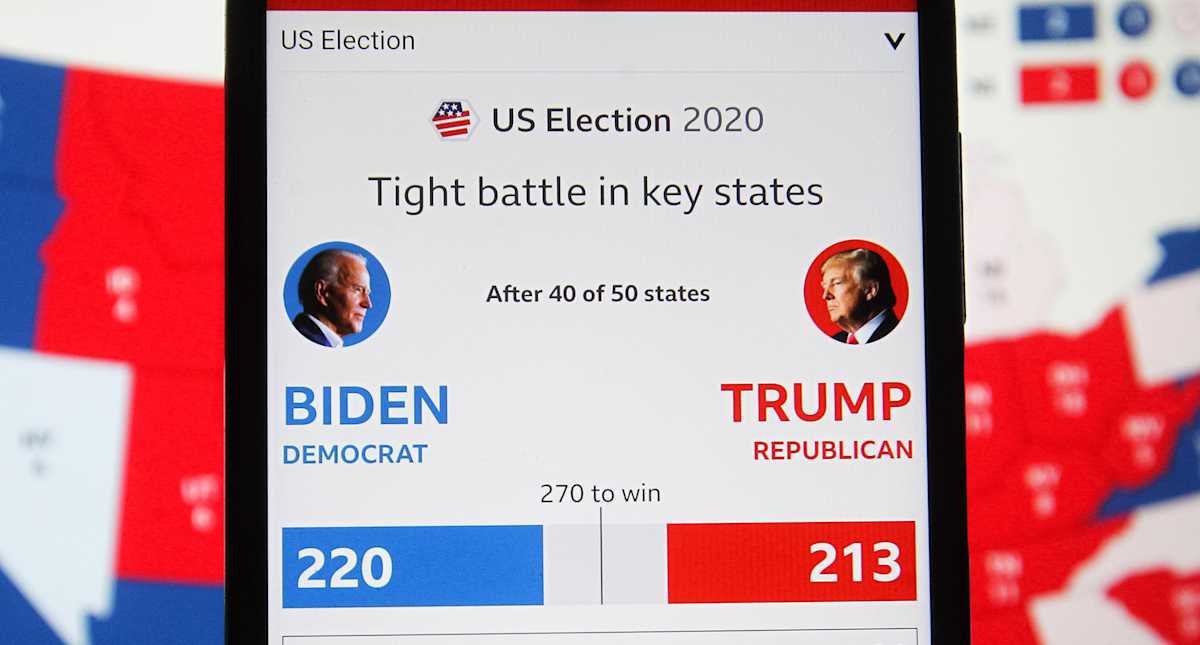 Moments That Defined Election Night 2020