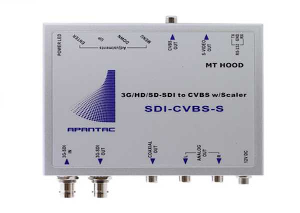 Resources for CRESCENT SDI / CVBS | Apantac