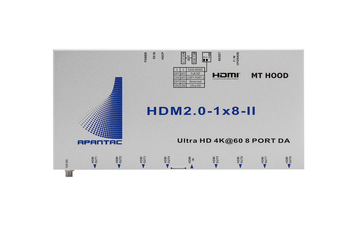 Apantac | Leading designer and developer of high quality, cost ...