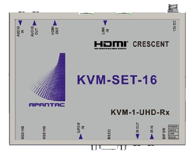 CRESCENT UHD KVM Extender/Receiver - Set 16 | Apantac