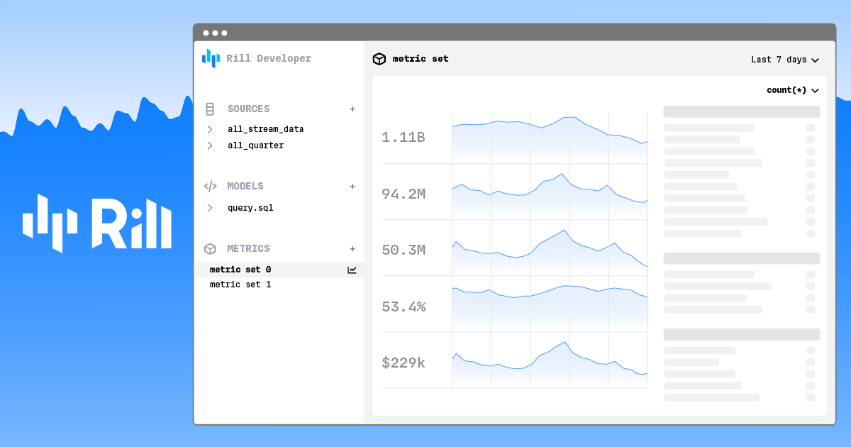 Explore Quickstart | Rill