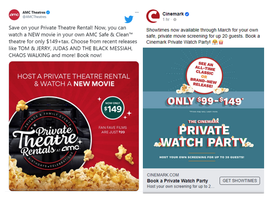 Back to the Movies! How Digital Advertising Faired for Theater Chains