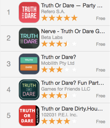 5 Mistakes To Avoid When Creating App Names