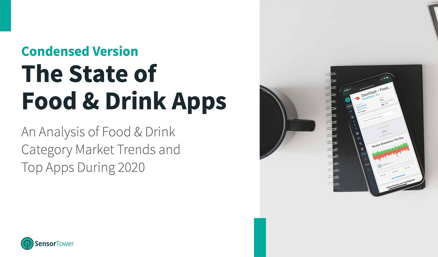 Sensor Tower’s 2020 Food & Drink Report: U.S. Adoption Up 30% During ...
