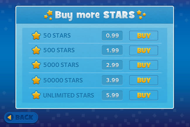 How A/B Testing Boosted In-App Purchase Conversion By 124% And More