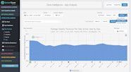 Introducing Sensor Tower s Exciting New Games Analysis Features Introducing Sensor Tower s Exciting New Games Analysis Features