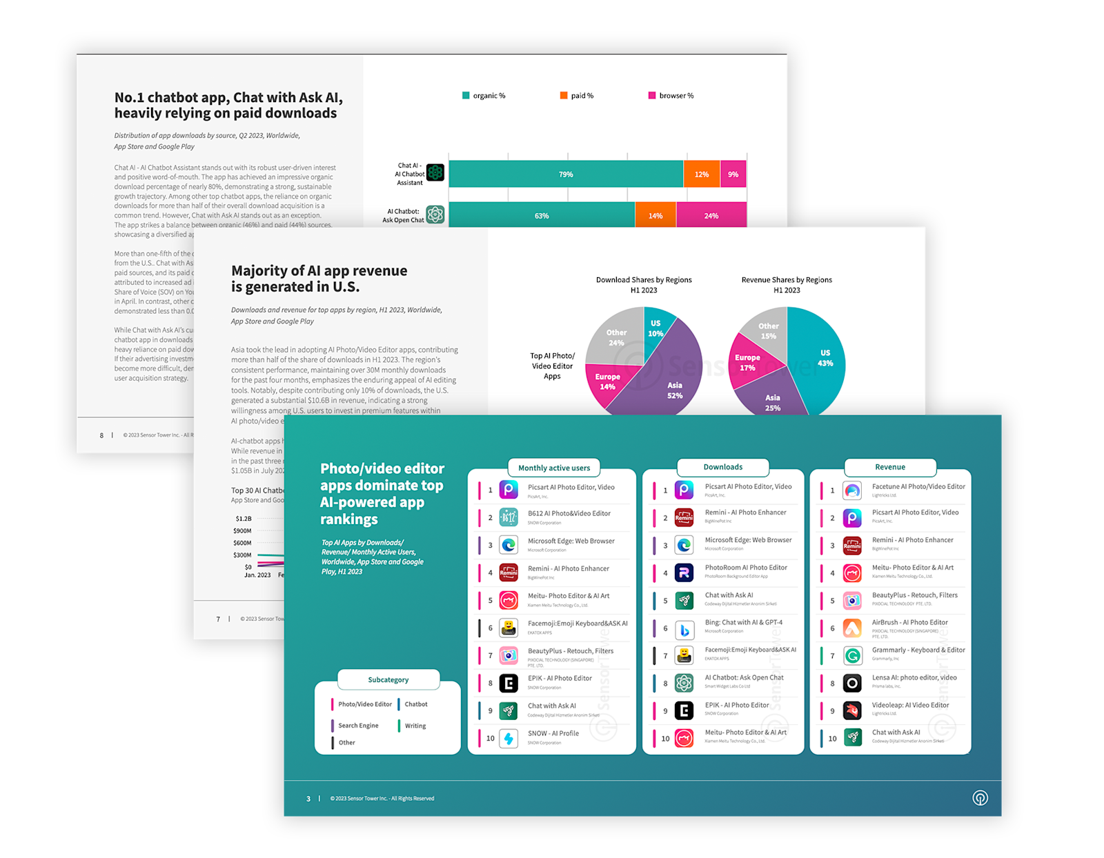 Free Report: State of AI Apps