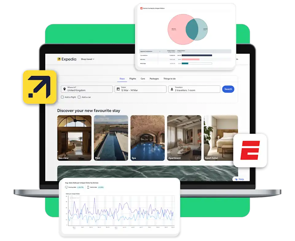 Web Insights for Desktop and Mobile | Sensor Tower