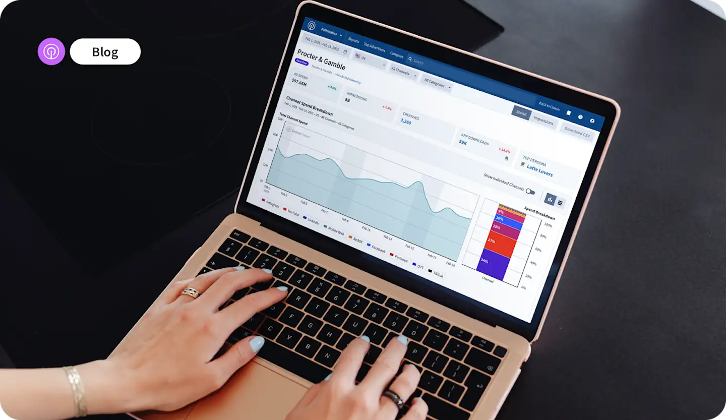 Pathmatics 2.0 | Robust Ad Intelligence