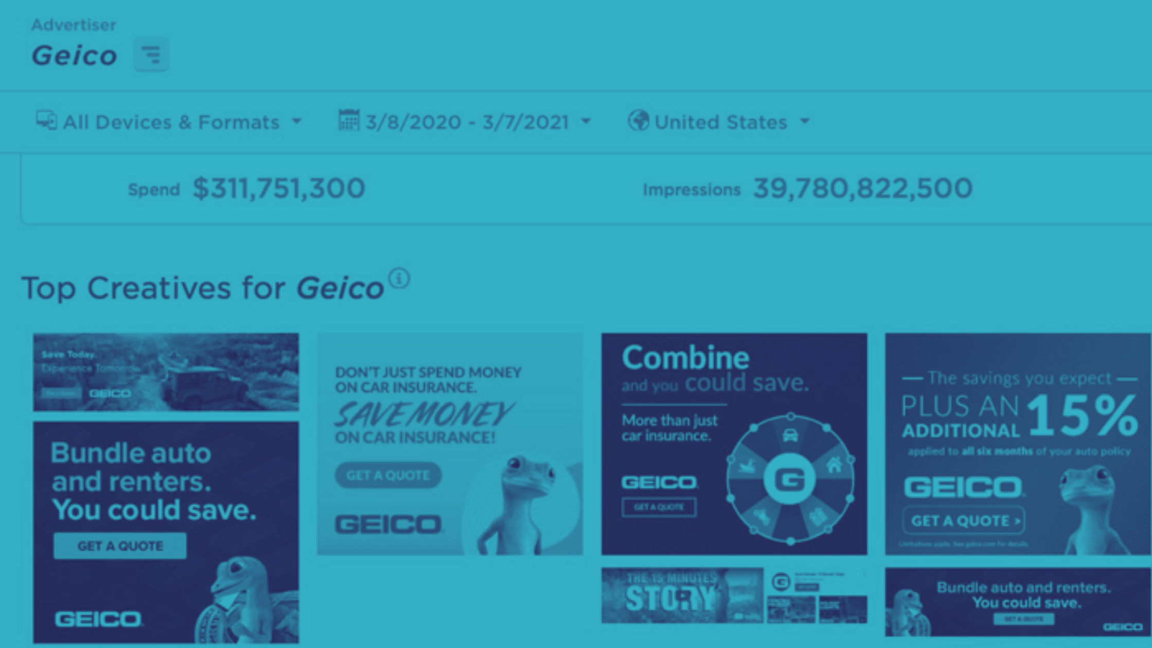 Digital Marketing Strategies of Disney, Amazon, & Geico