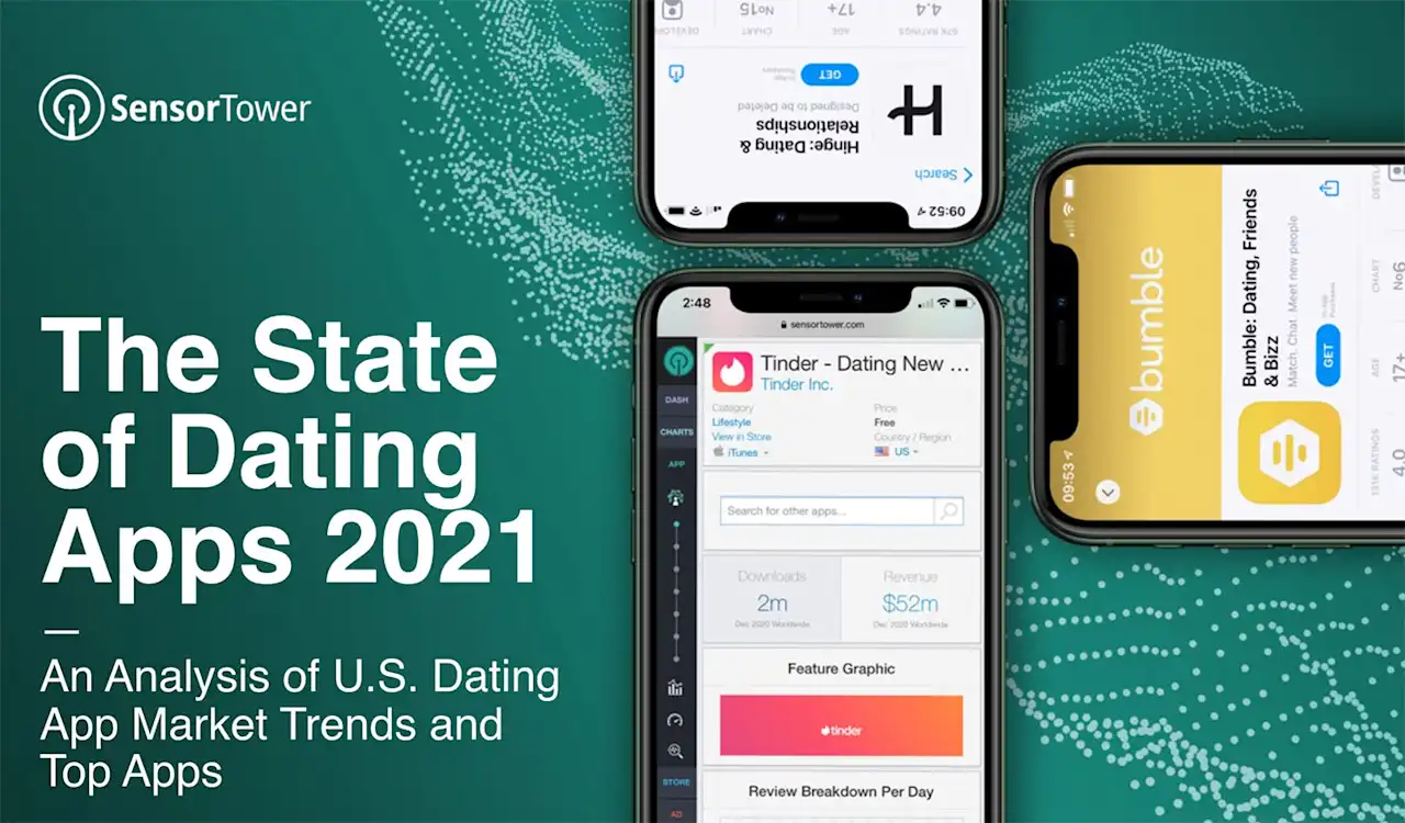 Sensor Tower's State of Dating Apps 2021: Younger Users Drove Growth ...