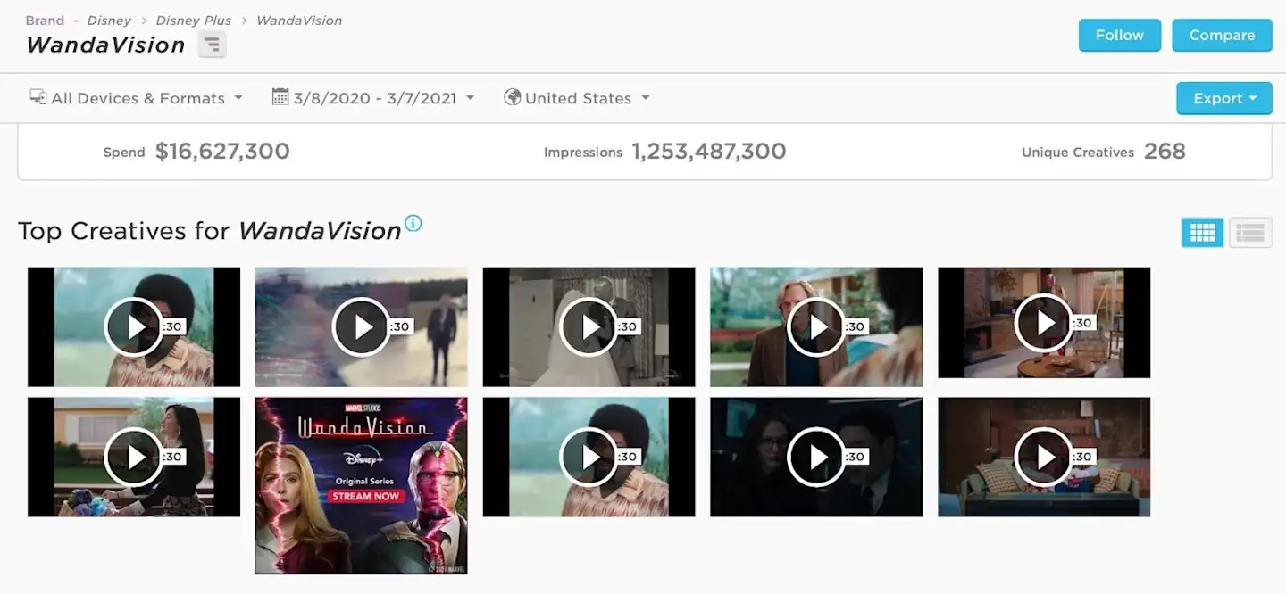 Digital Marketing Strategies of Disney, Amazon, & Geico