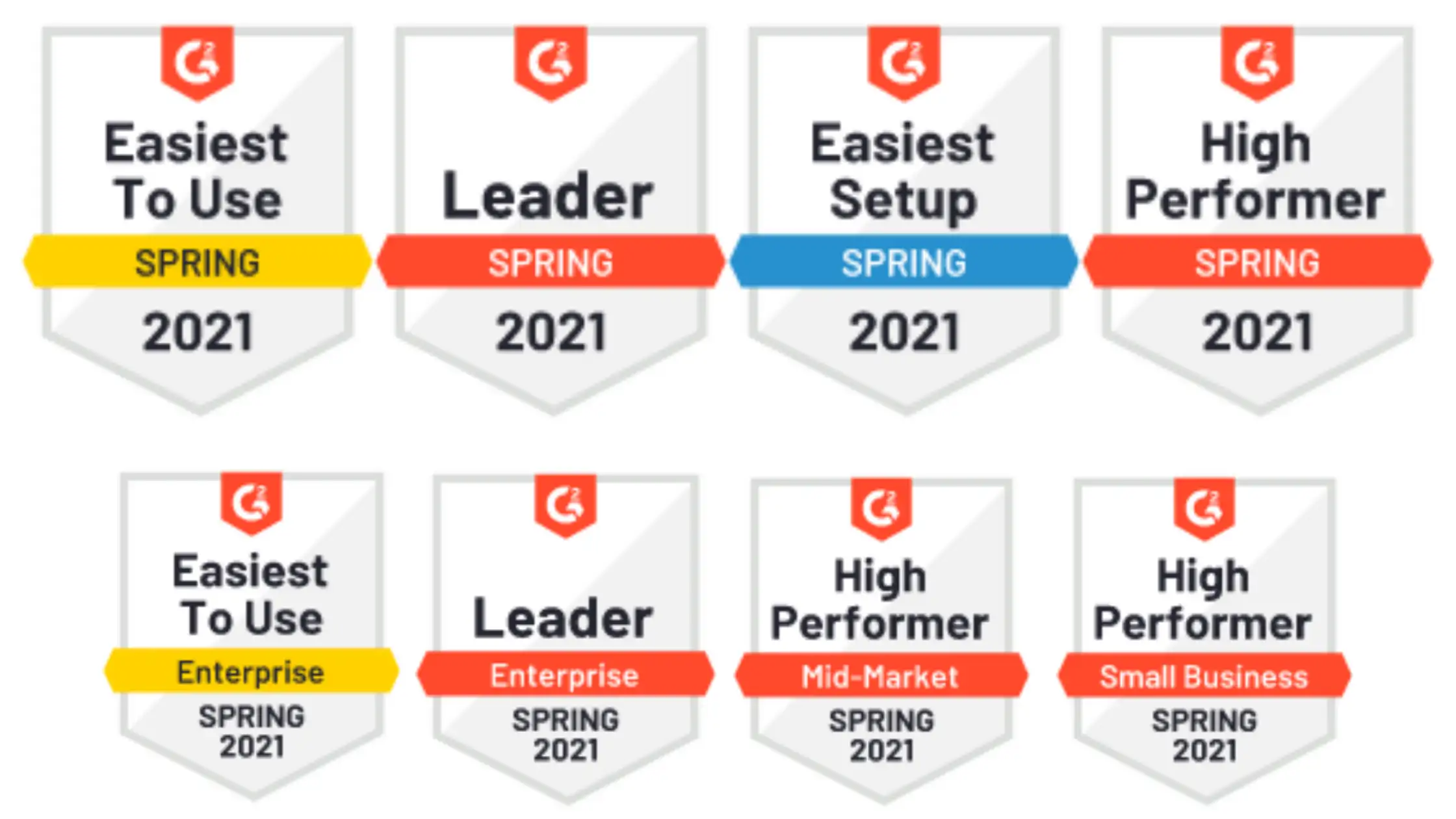 Pathmatics Recognized as a High Performer by G2