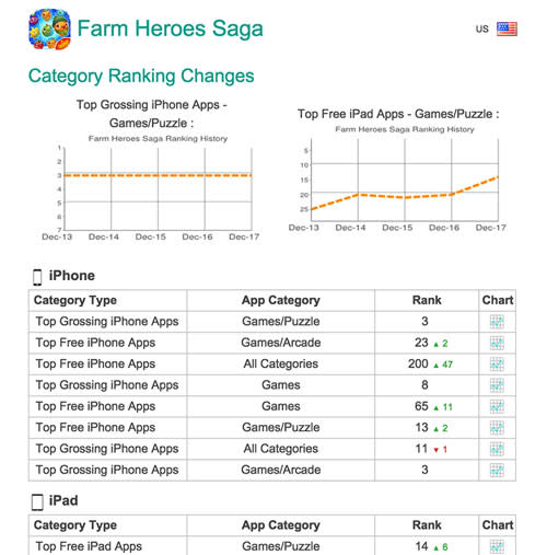 New Features: Visibility Score, Advanced Category Rankings and Upgraded ...