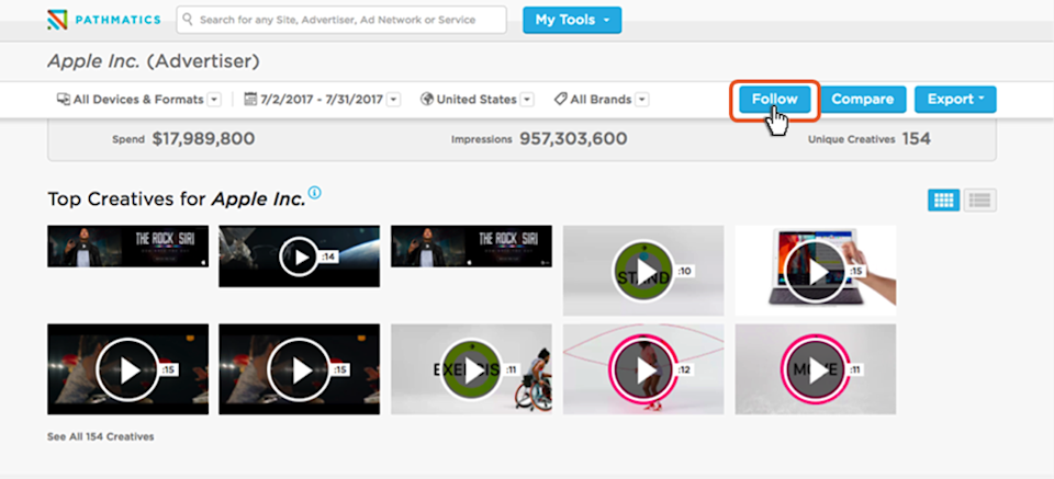 Competitive Intelligence Platforms: Get the Most Out of Pathmatics