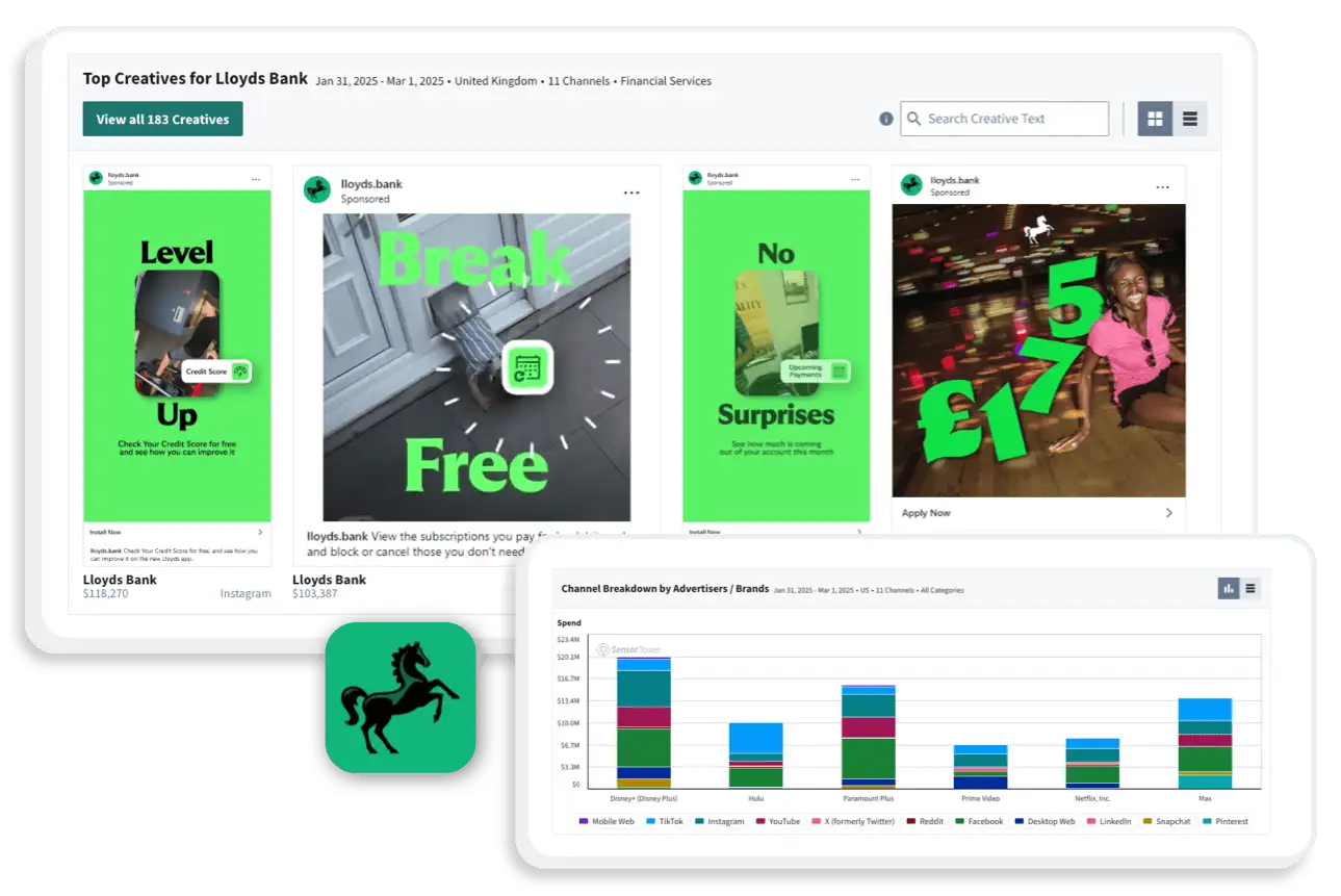 Pathmatics | Digital Ad Intelligence | Competitor Ad Spend