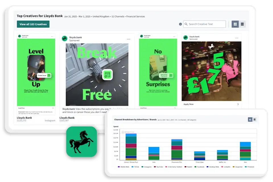 Pathmatics | Digital Ad Intelligence | Competitor Ad Spend