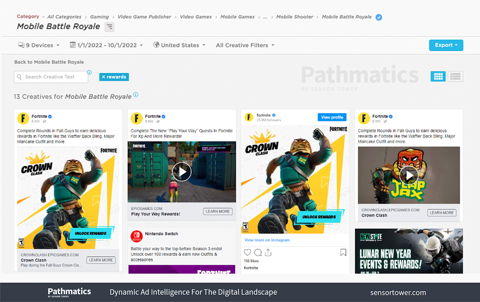 Pathmatics Launches Gaming Taxonomy