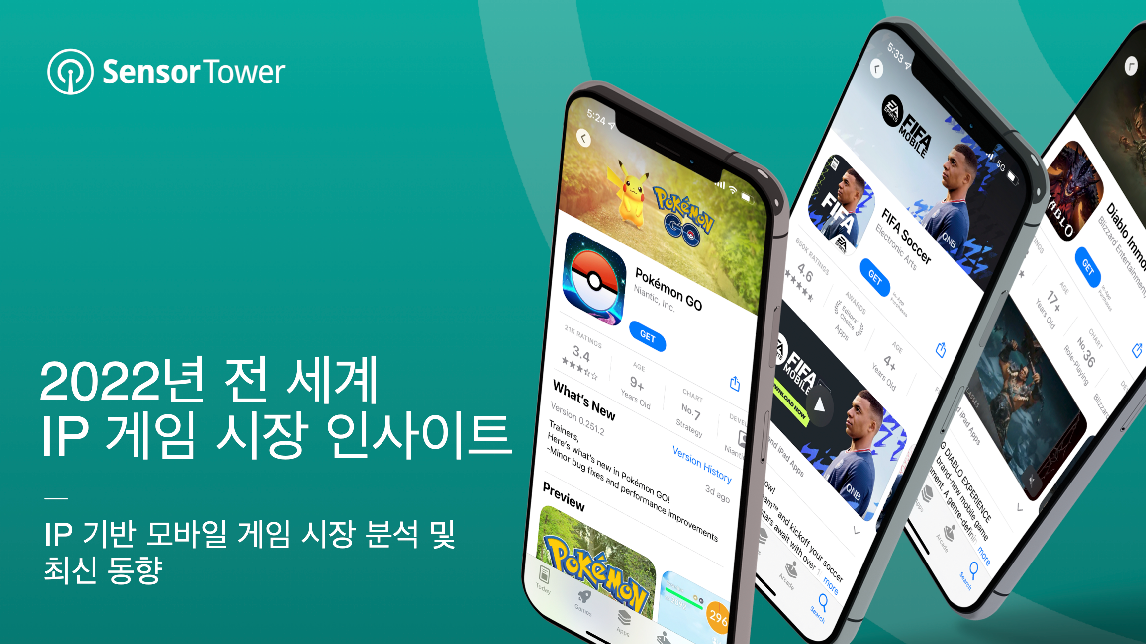 [리포트 공유] 《2022년 전 세계 IP 게임 시장 인사이트》