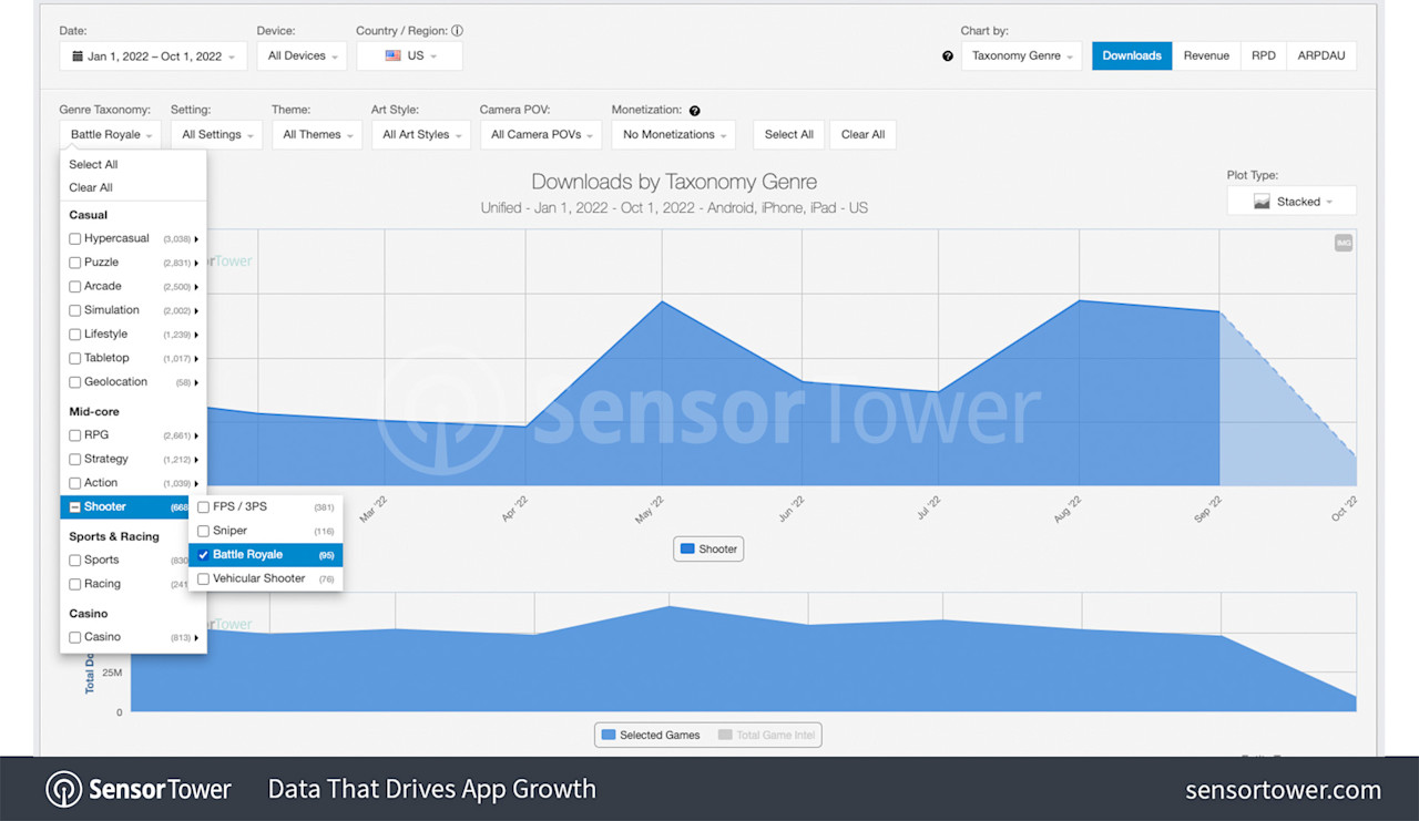 Pathmatics Launches Gaming Taxonomy